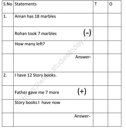 CBSE Class 1 Maths Story Sums Worksheet
